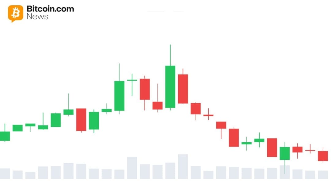XRP Memegang Sokongan Utama apabila Gelombang Jualan Binance Gagal ...